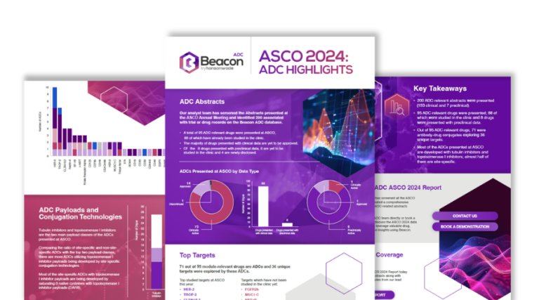 ASCO 2024: ADC Highlights