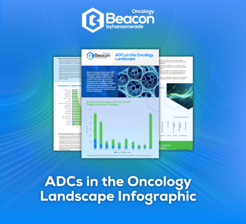 Beacon ADC | Make faster, better drug development decisions