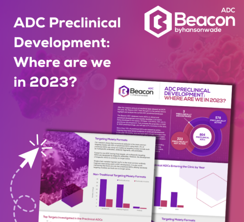 Beacon ADC - Make faster, better drug development decisions