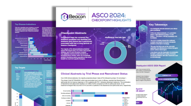 ASCO 2024: Checkpoint Highlights